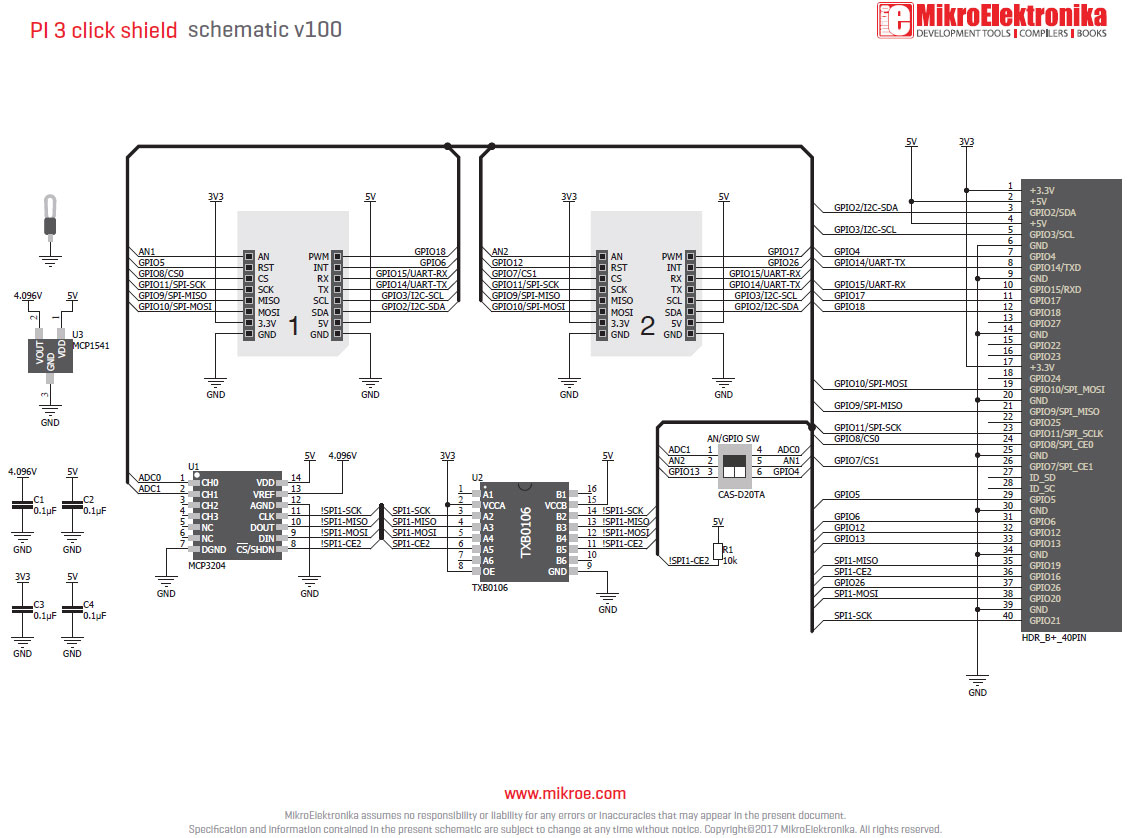 MIKROE-2756 Pi 3 Click Shield™ - Mikroelektronika | DigiKey